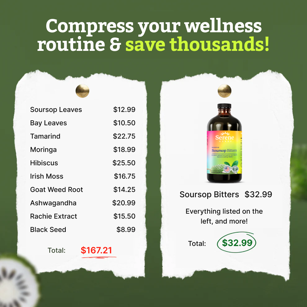 Soursop Bitters – Serene Herbs
