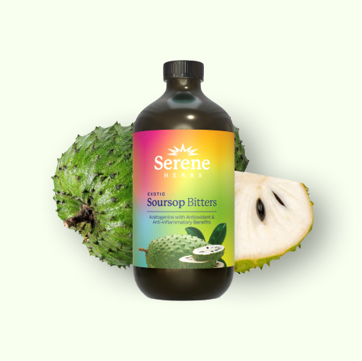 Products – Serene Herbs